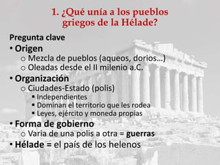 1º de ESO - Tema 11 - Grecia | PPTX