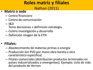 Las empresas transnacionales (ETN) | PPTX