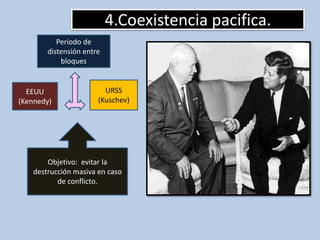 Tema 11 la guerra fría | PPTX