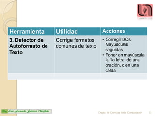 Ortografía y gramática en Word 2007 | PPT