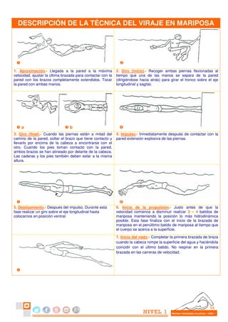 Virajes en las Competiciones.pdf