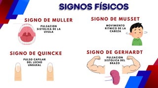 ESTENOSIS - INSUFICIENCIA AORTICA Y PULMONAR.pptx