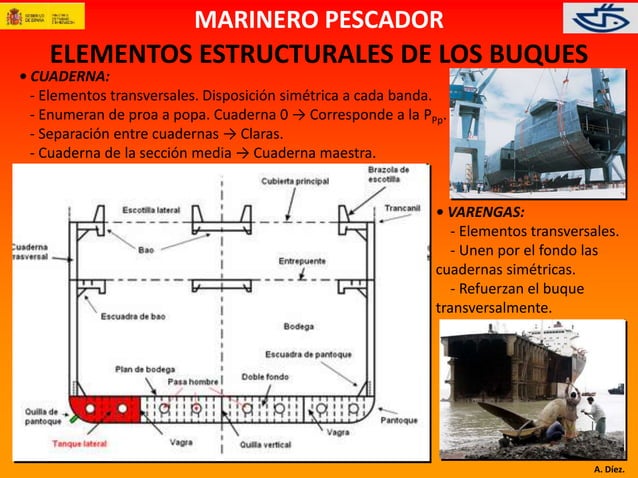 Tema 1_2 Elementos estructurales y construcción de buques | PPTX