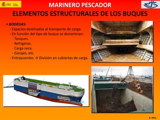 Elementos Del Buque
