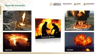 TEMA_1_2_MATERIALES_PELIGROSOS-TIPOS DE EVENTOS CON SUSTANCIAS QUIMICAS.pdf