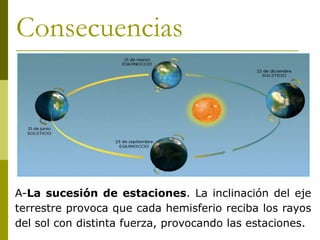 Tema 1 (3) los movimientos de la tierra la traslacion | PPTX