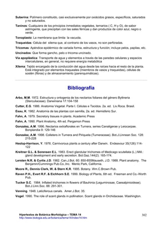 Tema14-Estructuras glandulares- Hipertextos de Botánica Morfológica www ...