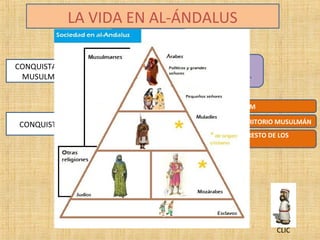 Tema 14 La edad media | PPT