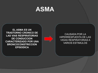 TEMA 14 - FISIOPATOLOGIA DEL ASMA.ppt