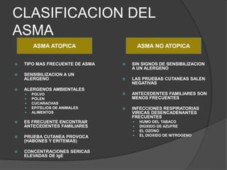 TEMA 14 - FISIOPATOLOGIA DEL ASMA.ppt