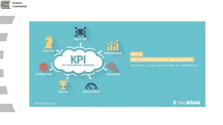 Key Performance Indicators SEGÚN MARKETING | PDF