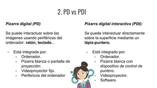 La incorporación de la PDI en el aula de Educación Infantil | PPTX