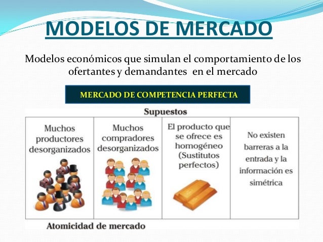 modelos de mercado