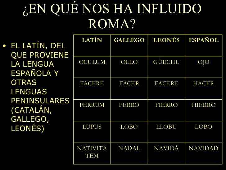 Tema 16 la historia de los romanos