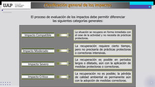 TEMA 19_ ESTUDIOS DE IMPACTO AMBIENTAL.pptx