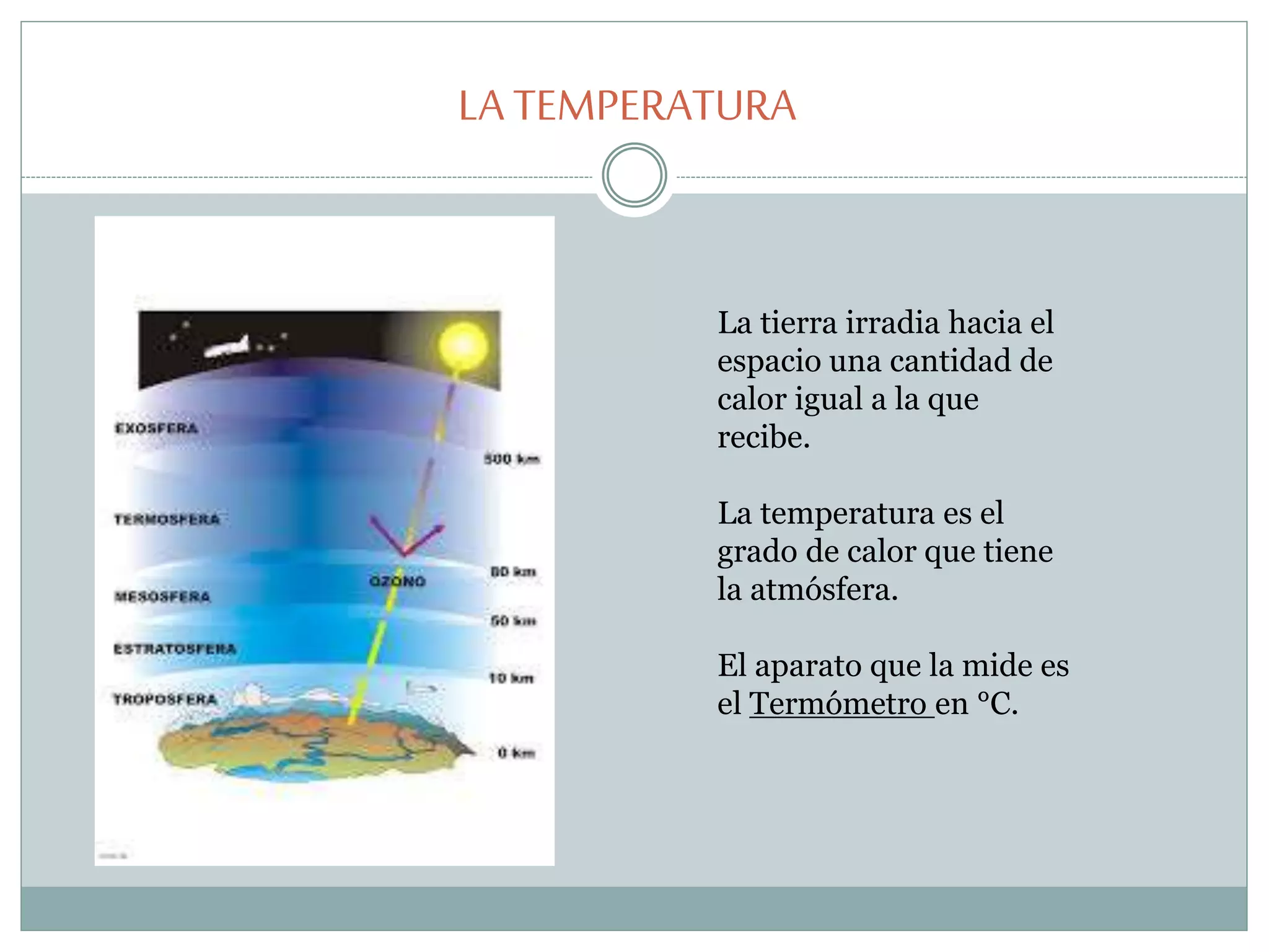 TEMA 1: LA ATMÓSFERA GRADO SEXTO | PPTX