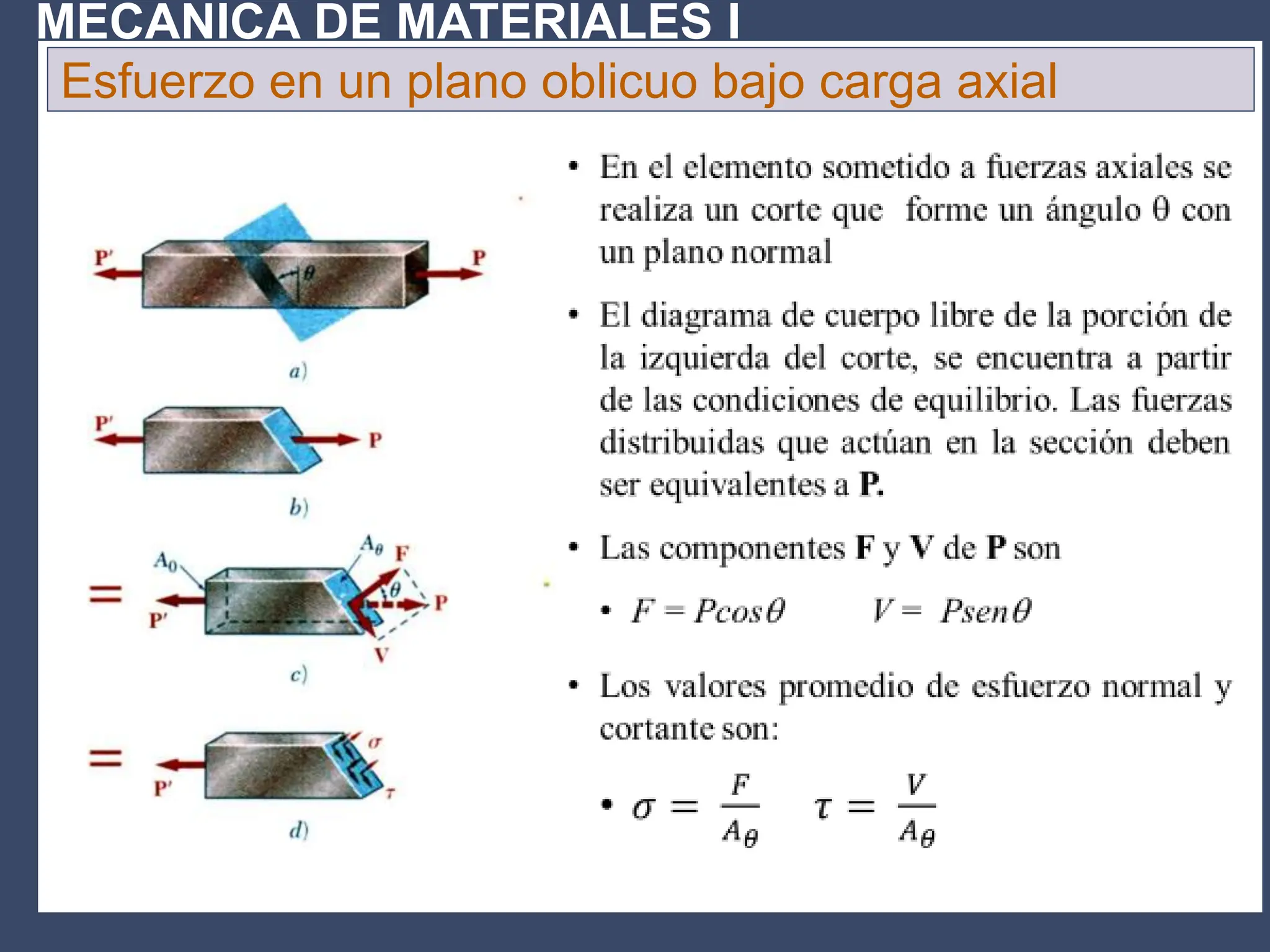 Mecánica de Materiales 1. Carga axial.ppt