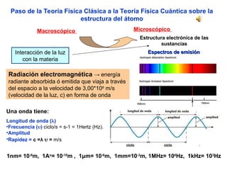 tema 1 estructura atómica clase 2 parte A 2023.ppt
