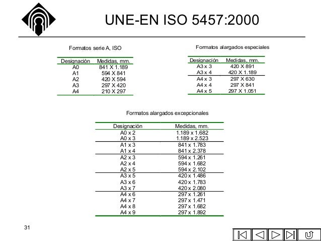 Tema 1 dibujo tecnico y normalizacion(1)