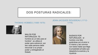 Para 1º Bachillerato: La dignidad humana | PPTX