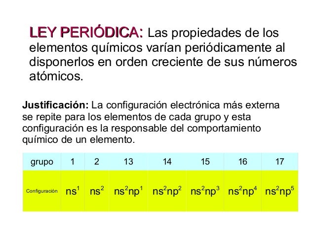 Ns2 np3 - bopqedroid