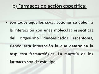 Tema 1 Farmacologia | PPTX