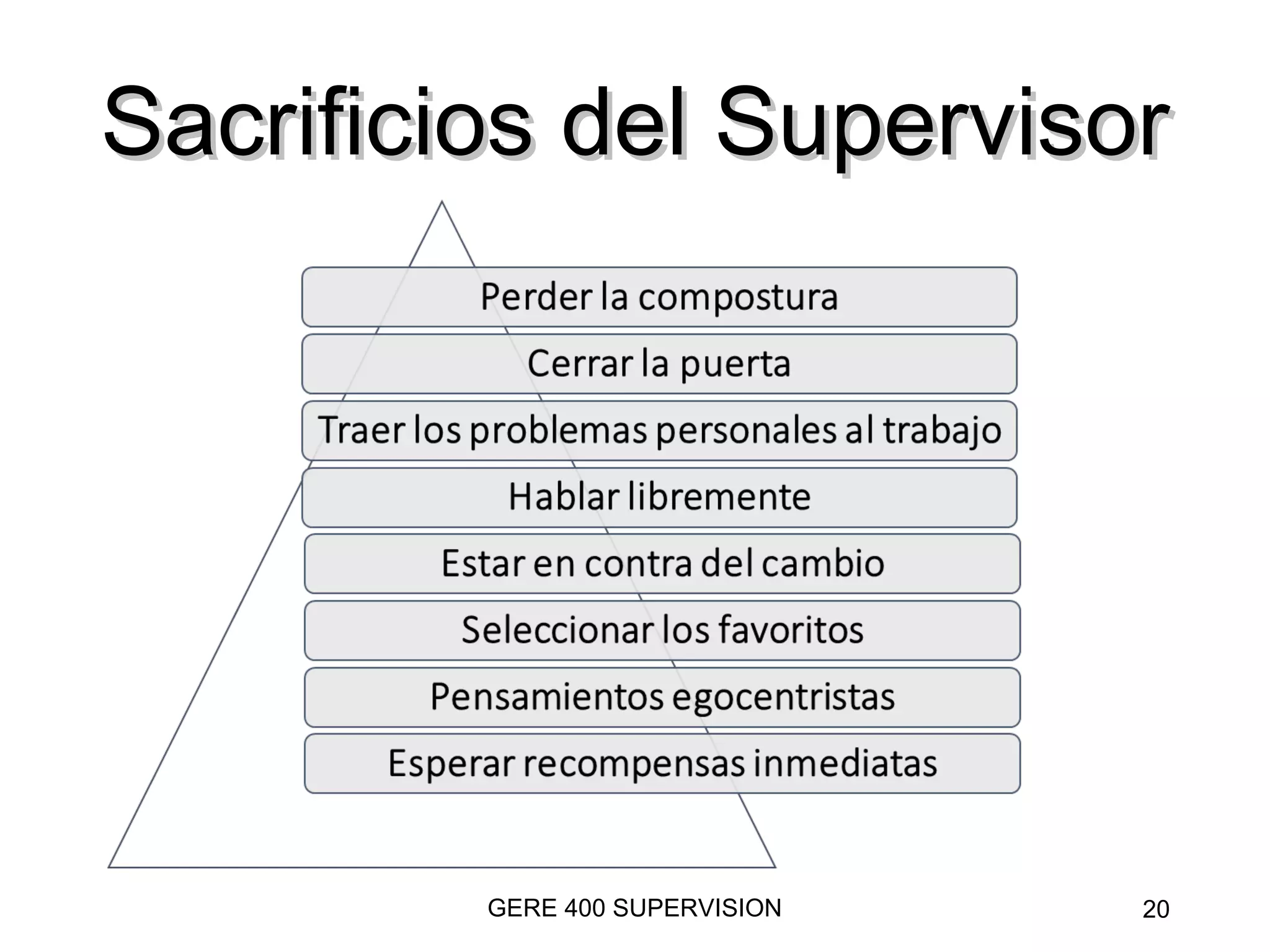Tema 1 Funciones del Supervisor | PPT