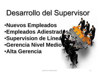 Tema 1 Funciones del Supervisor | PPT