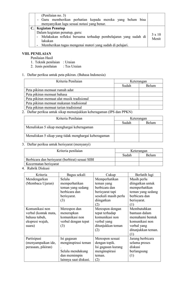 Tema 1 indahnya kebersamaan keberagaman budaya bangsaku pb1 | PDF