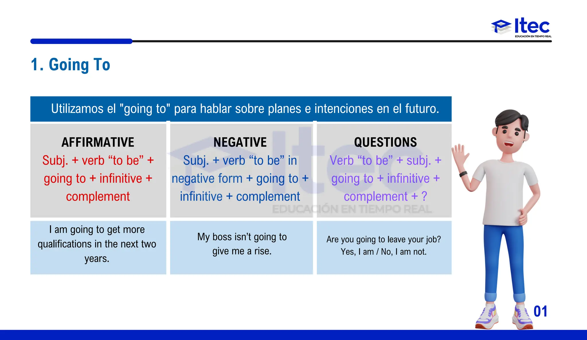 TEMA 1 Inglés - Nivel Intermedio B1.pdf