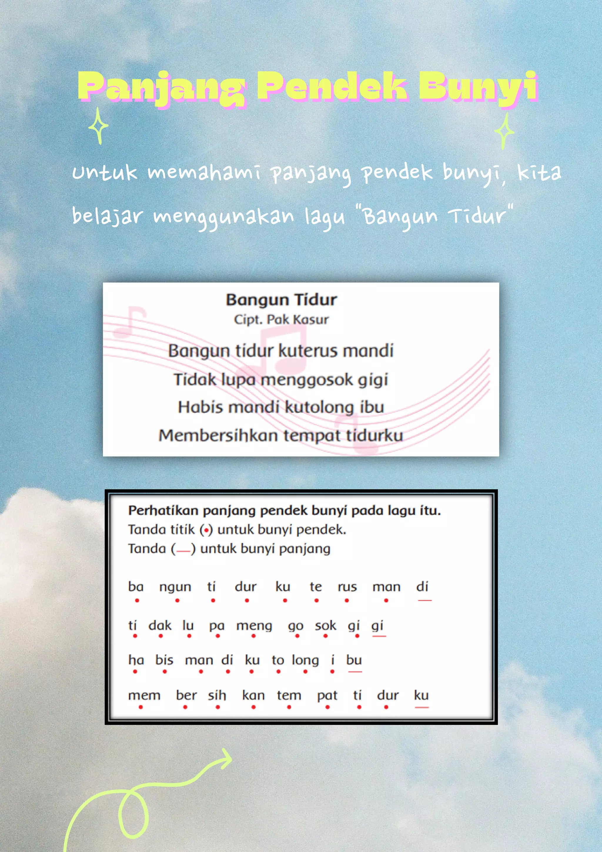 Modul Pembelajaran Kelas 1 | PDF