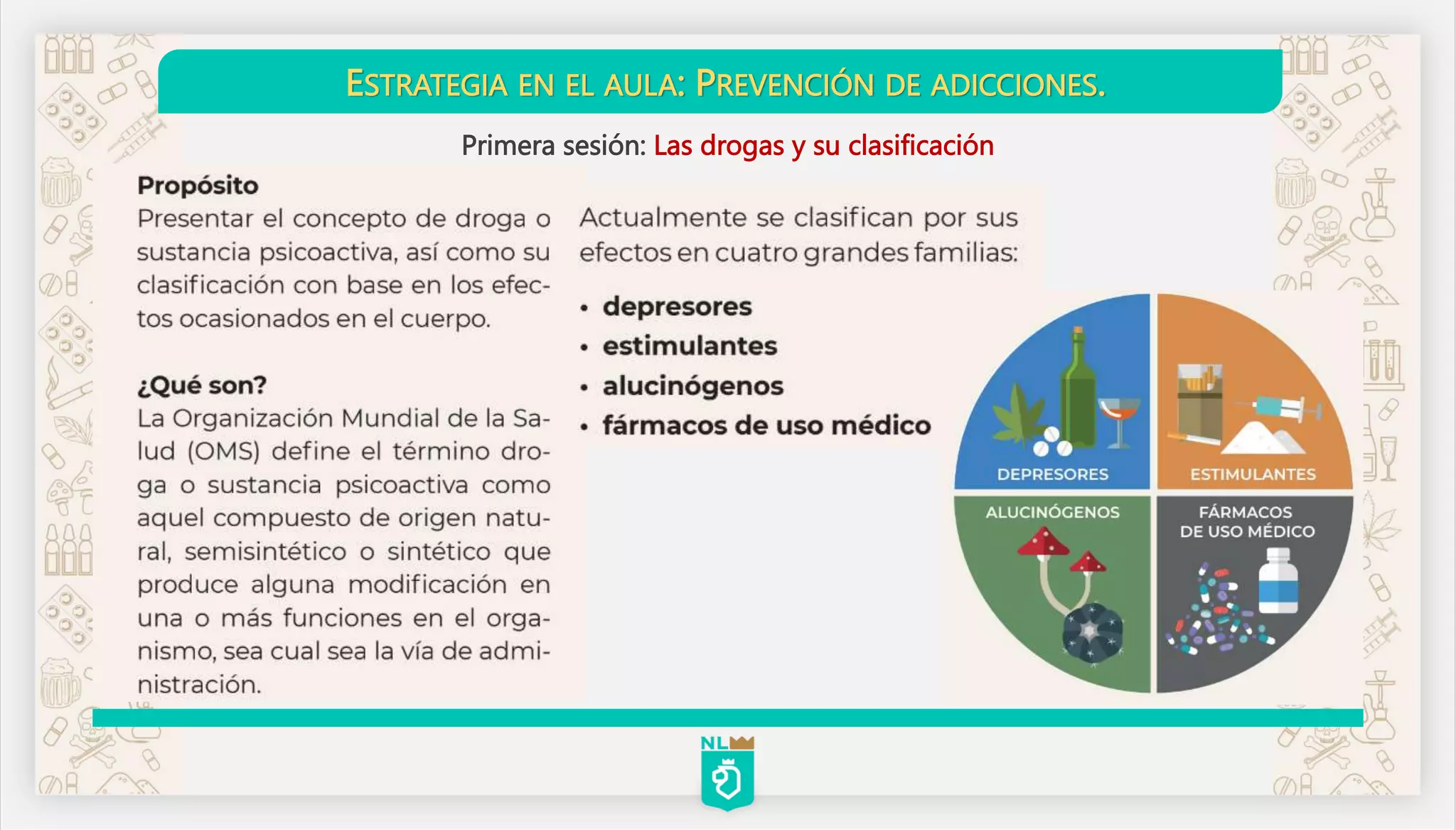 TEMA 1 Las drogas y su clasificación (1).pptx