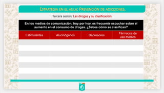 TEMA 1 Las drogas y su clasificación (1).pptx