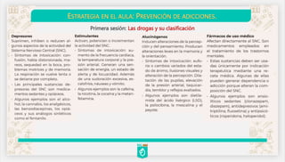 TEMA 1 Las drogas y su clasificación (1).pptx
