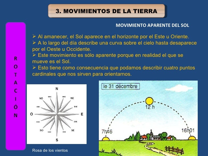 La Tierra