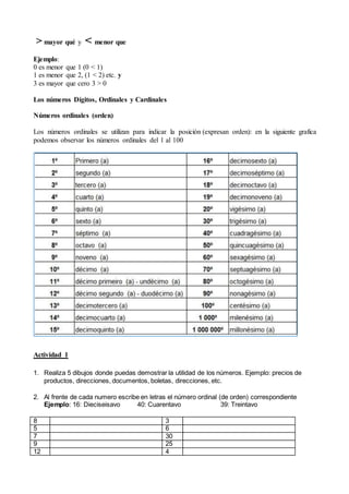 Los números naturales | DOCX
