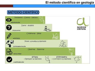 Tema 1 métodos de estudio y origen de la tierra | PPTX