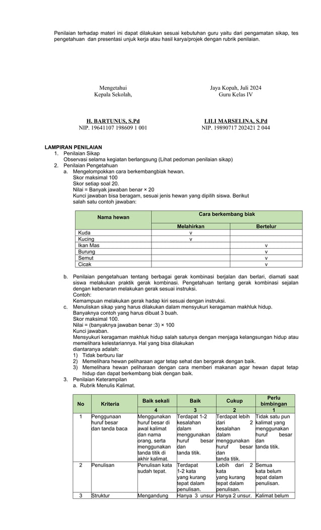 TEMA 1 SubTema 1 PEMBLAJARAN 2.doc SDN 017 Jaya Kopah | DOC