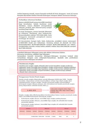 Tema 1 Sub 1 Pemb 2_Dirangkum semua | PDF