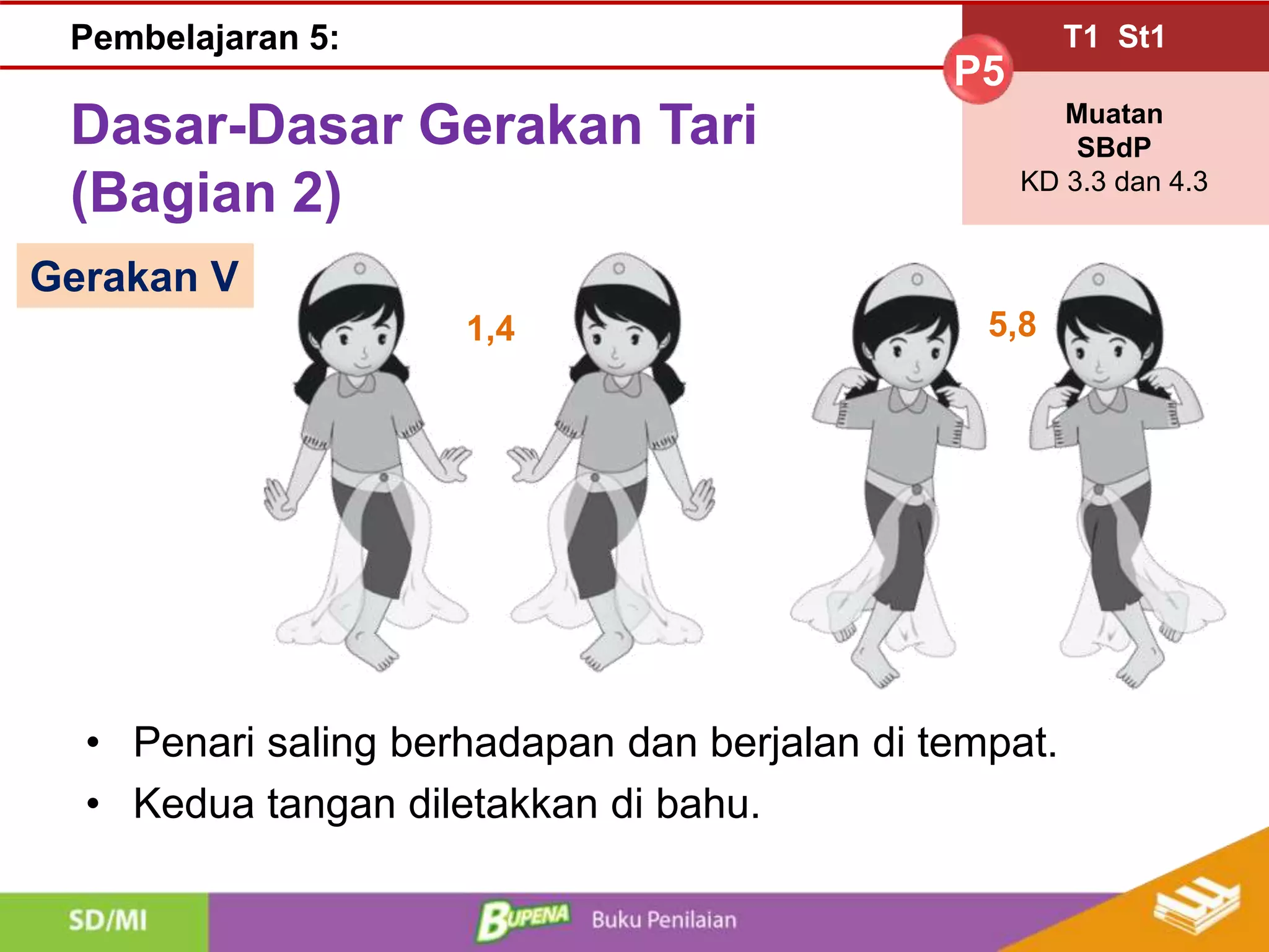 Tema 1 sub tema 1 Kls 4 | PPTX