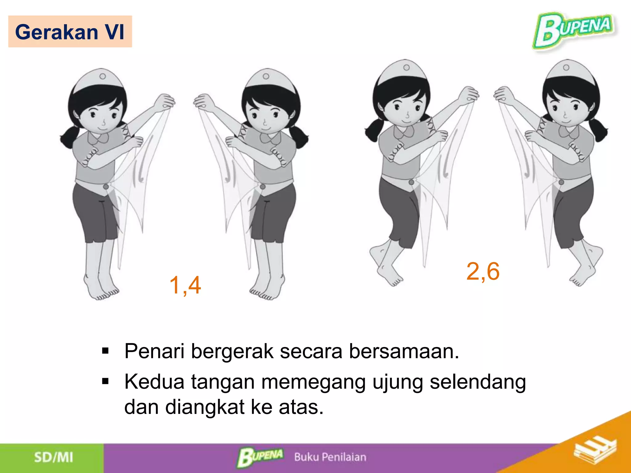 Tema 1 sub tema 1 Kls 4 | PPTX