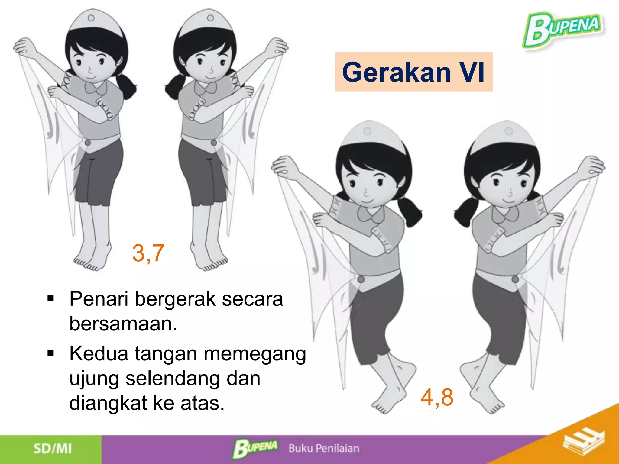 Tema 1 sub tema 1 Kls 4 | PPTX