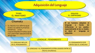 Tema 1 taller de lenguaje copia | PPTX