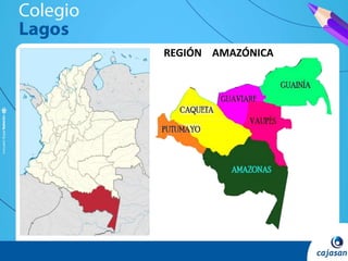 Tema # 1 Tipos de Regiones en Colombia.pptx