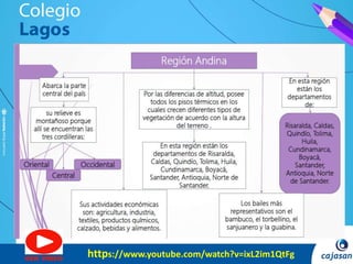 Tema # 1 Tipos de Regiones en Colombia.pptx