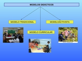 MODELOS DIDÁCTICOS | PPT