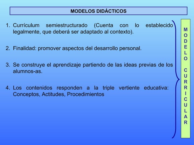 MODELOS DIDÁCTICOS | PPT
