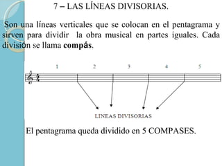 Tema 2: La Voz y el Canto | PPT