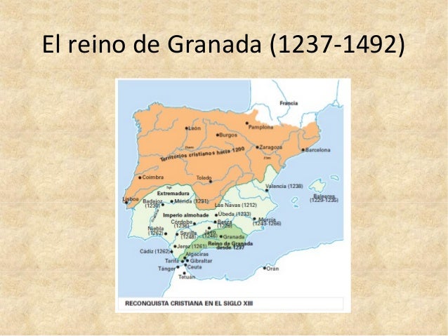 Presentación bloque 2