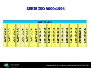 La familia de Normas IRAM ISO 9000 | PPS